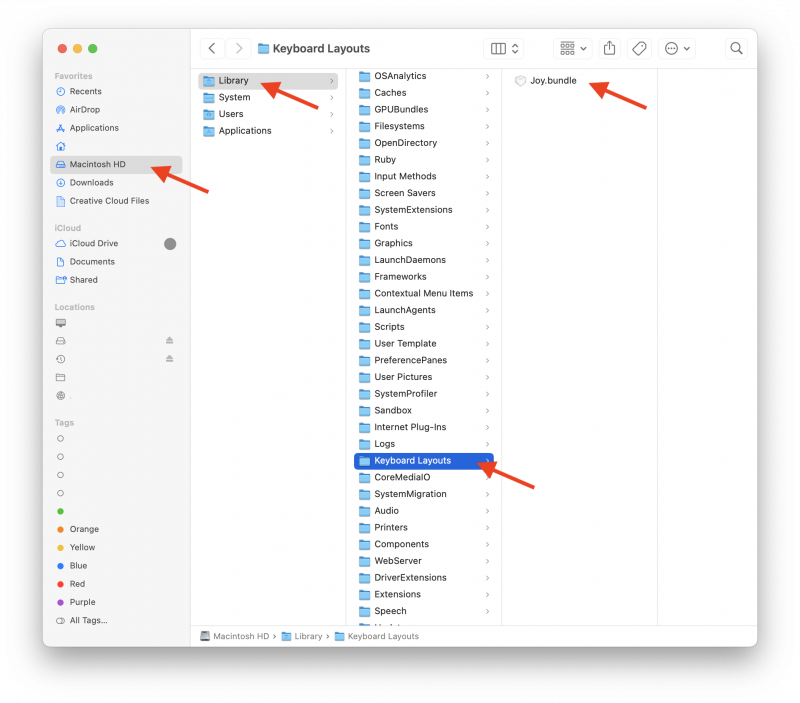 IJMES Transliteration Keyboard – Scholarly Type